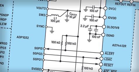 Analog Devices On Linkedin How Software Configurable Hardware Helps For Flexibility In