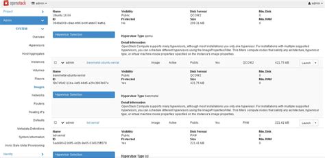 Multi Hypervisor Openstack Cloud