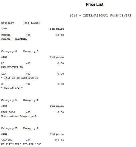 Stock Customer Matrix Price List Prelude Software Help