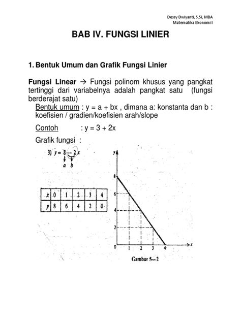 Contoh Soal Fungsi Linear Dan Grafiknya Berbagai Contoh