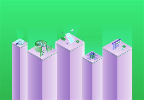 The Top 5 Software Testing Trends Of 2024 Xray Blog