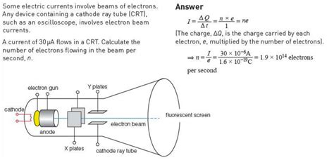 Current Formula Physics