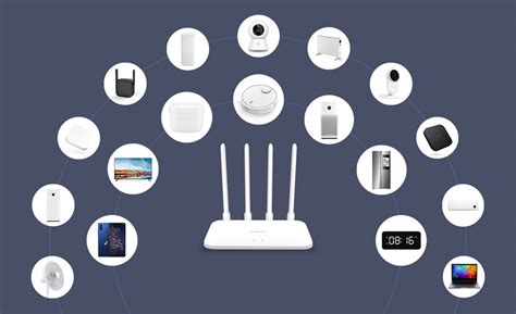 Wi-Fi Роутер Xiaomi Router AC1200 DVB4330GL — в Категории ...
