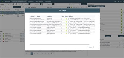 Iview Dataflow Iview Iview Dataflow Iview