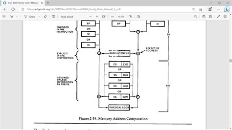 simulating memory by casey muratori computer enhance