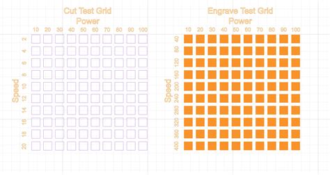 Test Grid Cut And Engrave For Xtool Creative Suite Xcs File Instant