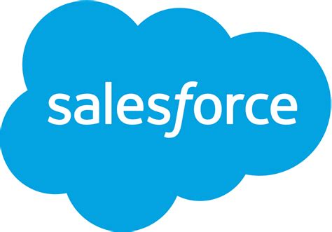About Salesforce Crm Software Swapnil Sfdc Salesforce Blog