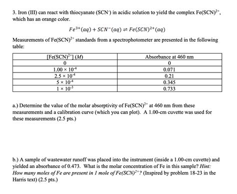 Solved 3 Iron Iii Can React With Thiocyanate Scn In