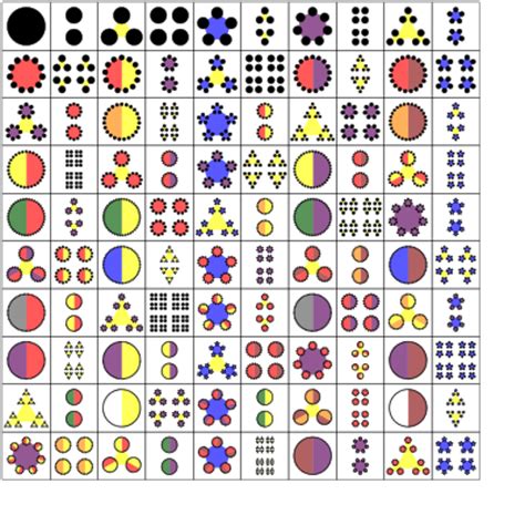 Modulo Art Square Grid