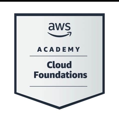 himanshu verma on linkedin awsacademy cloudfoundations certified