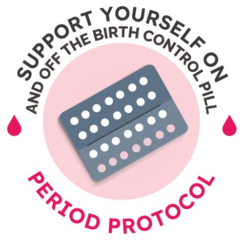 Support Yourself On And Off The Birth Control Pill Protocol Fix Your