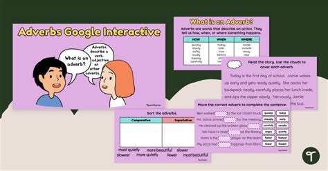 Adverbs Google Interactive | Teach Starter