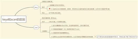 Redis Keys和scan命令的区别用scan和keys区别做时间的朋友。的博客 Csdn博客 Redis Keys和scan命令的区别用scan和keys区别做时间的朋友。的博客 Csdn博客