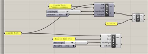 Curve CreateTextOutlines Method Should Not Work With Non Existing Font