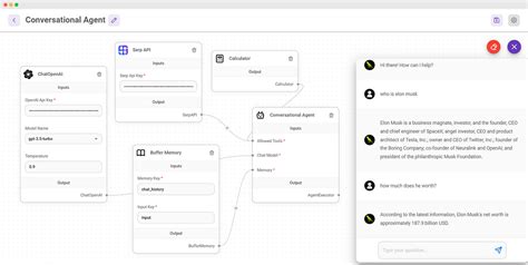 unleashing the power of language models building intelligent chatbots