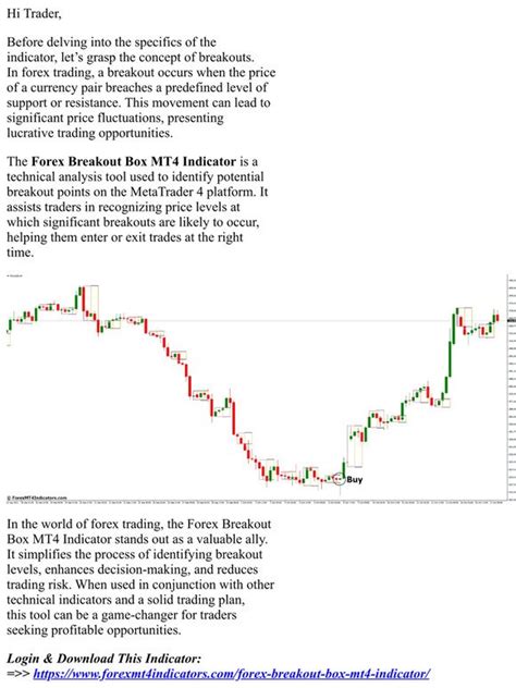 Forex Mt4 Indicators Download Forex Breakout Box Mt4 Indicator Milled