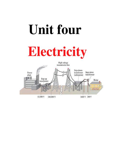 Igcse Unit 4 Electricity Pdf Electromagnetic Induction Electrical Resistance And Conductance