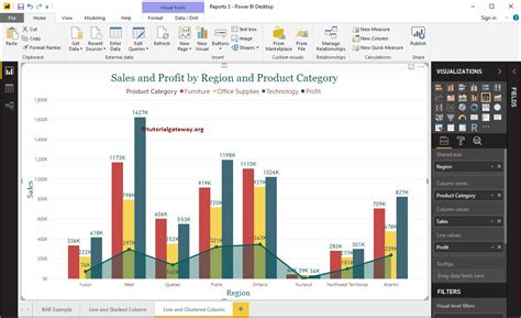 Gráfico De Líneas Y Columnas Agrupadas En Power Bi R Marketing Digital