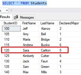 Do You Know This IMPORTANT RULE About Foreign Key Constraints Simple SQL Tutorials