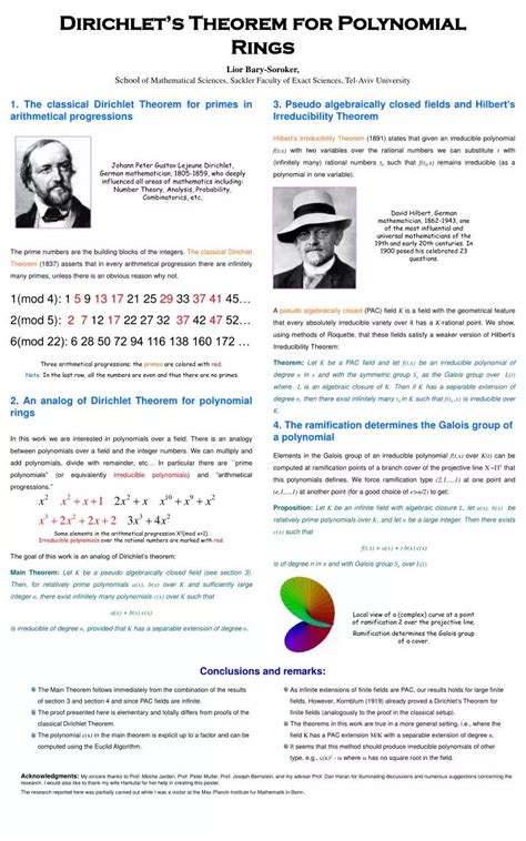 ppt dirichlet s theorem for polynomial rings powerpoint presentation