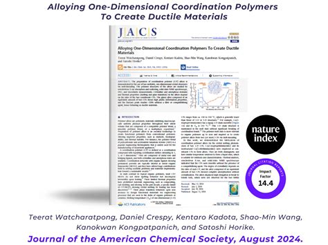 Alloying One Dimensional Coordination Polymers To Create Ductile