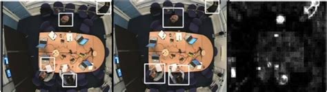 Examples Of Region Of Movement Extraction Withwithout Application Of Download Scientific