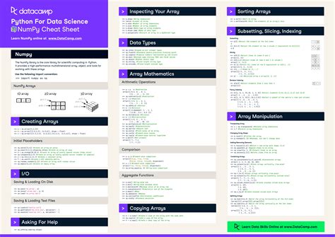 100+ Cheat Sheet For Data Science And Machine Learning