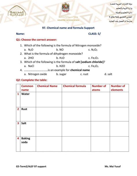 Ionic Compounds Names And Formulas Worksheet Answers Exercises Worksheets Library
