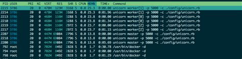 Ruby On Rails Uninitialized Constant Activerecord Nameerror Wiith