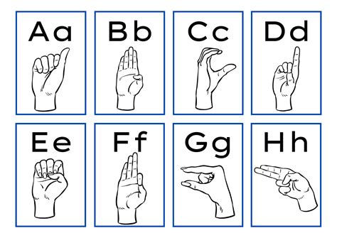 Asl Basic Vocabulary Flashcard Pack 1 Made By Teachers