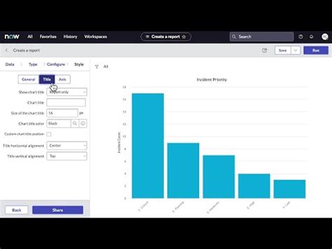 Platform Reporting Knowledge Troubleshooting ServiceNow Community