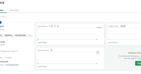 Mongodb Atlas Off Premise Way Dbaas Datagenx