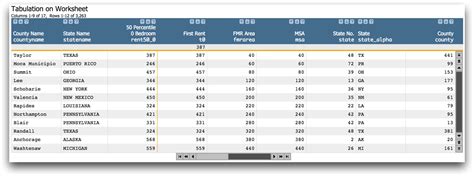 Finding Duplicates