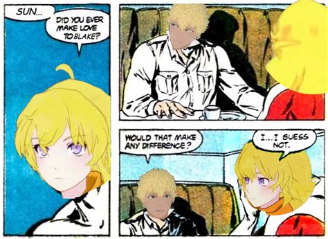 Not Sure Why I Made This Rwby Know Your Meme