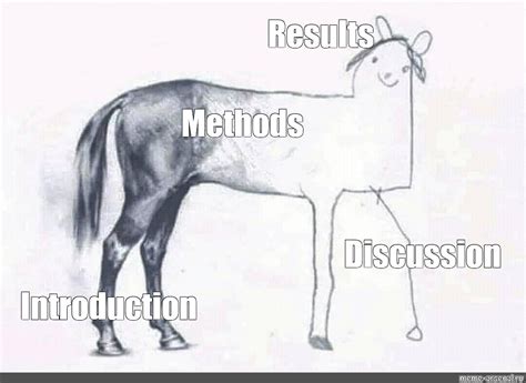 Сomics Meme Results Methods Discussion Introduction Comics Meme Сomics Meme Results Methods Discussion Introduction Comics Meme