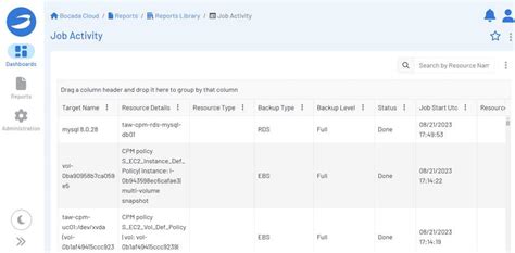 Bocada Cloud Enabling Automated Backup Monitoring For Businesses Of All Sizes Storagenewsletter