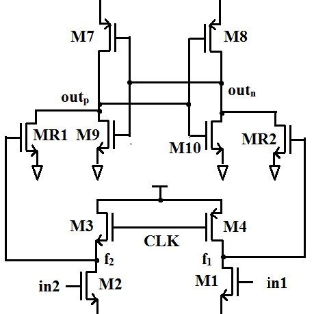 Schematic Diagram Of Conventional Dynamic Comparator Download Scientific Diagram