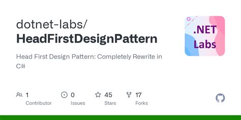 Github Dotnet Labs Headfirstdesignpattern Head First Design Pattern Completely Rewrite In C