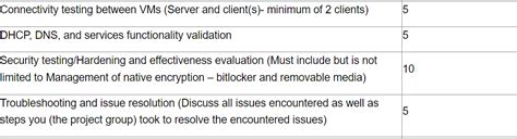 Solved IM USING VIRTUAL BOX NOT HYPER VPLEASE PROVIDE THE Chegg