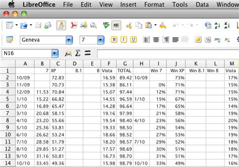 libreoffice a free alternative to microsoft office and appleworks