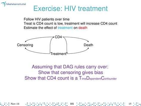PPT Counterfactual Models Time Dependent Confounding PowerPoint Presentation ID