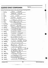 Naming Ionic Compounds Practice HW I W NAMING IONIC COMPOUNDS Worksheets Library