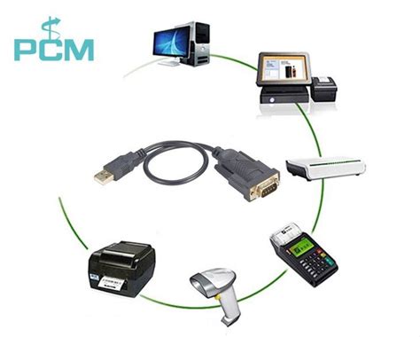 Disesuaikan Usb Untuk Rs232 Siri Ttl Penyesuai Kabel Pembekal Manufacturers Sebut Harga