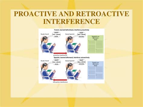 Ppt Fact Or Falsehood Powerpoint Presentation Free Download Id 6196223