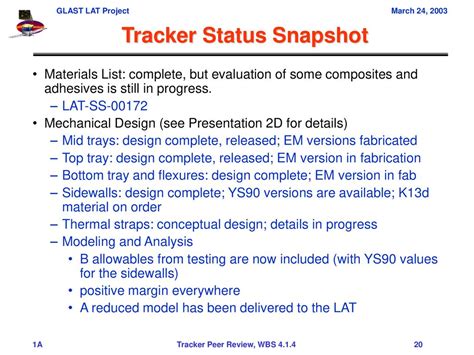 Glast Large Area Telescope Ppt Download