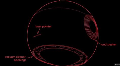 Iris A Robot Concept Based On The Imac G4 Design