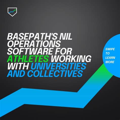 Basepath On Linkedin The Basepath App Is Designed To Make Athletes