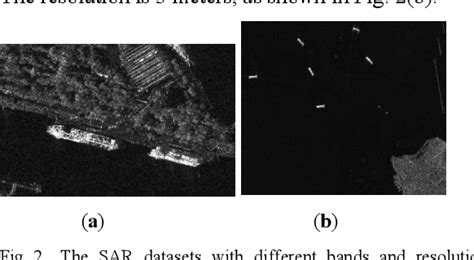 Figure 2 From Fast Ship Detection Based On The Superpixels For High Resolution Sar Images