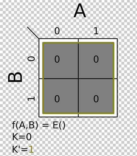 Karnaugh Map Boolean Algebra Diagram Logic Gate Png Clipart Angle