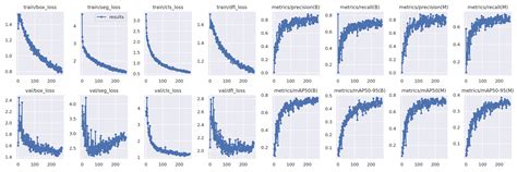 Github Guttappa1238concrete Defect Detection